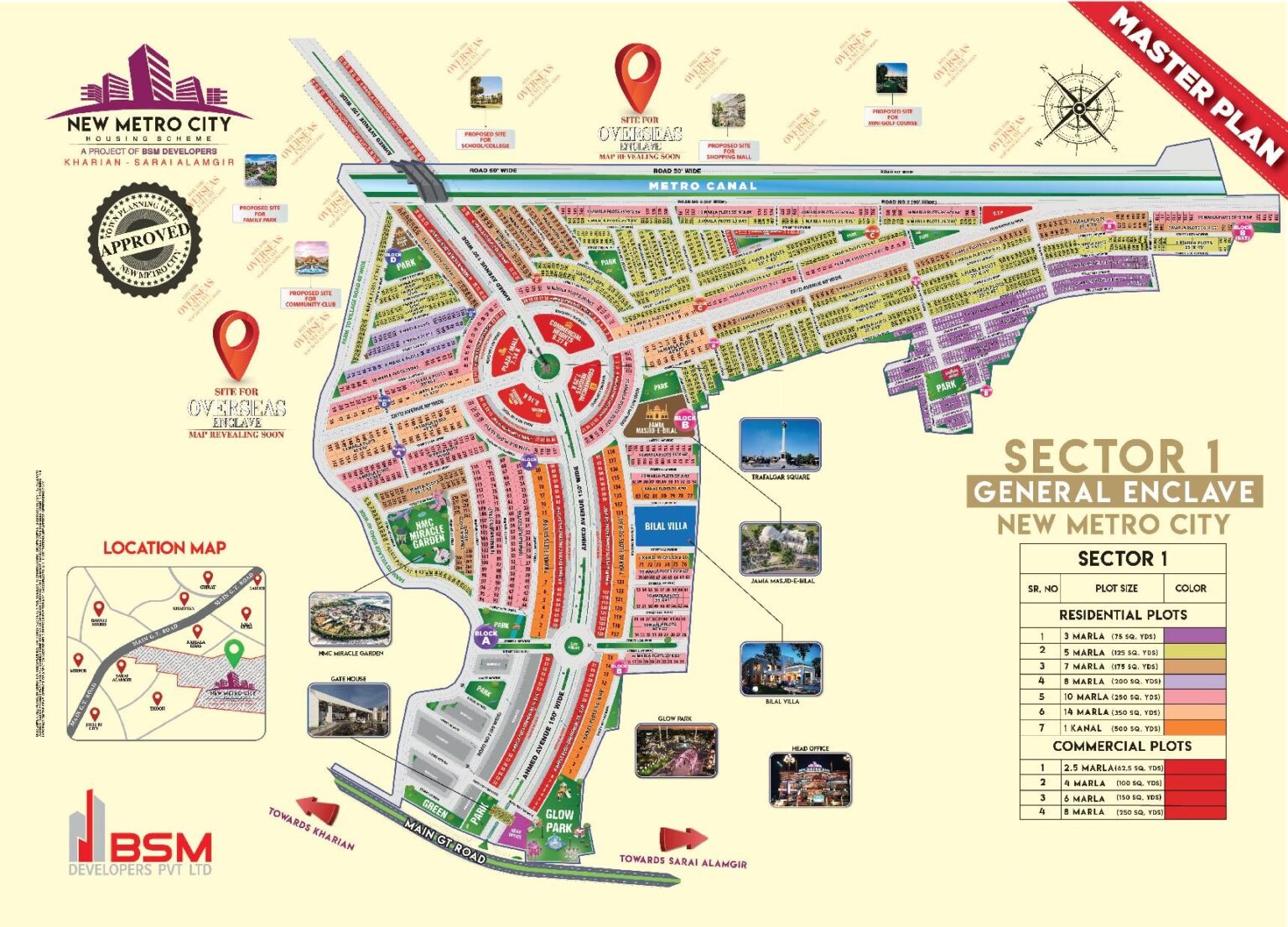 New Metro City Kharian Phase 1,2 - Payment Plan 2024
