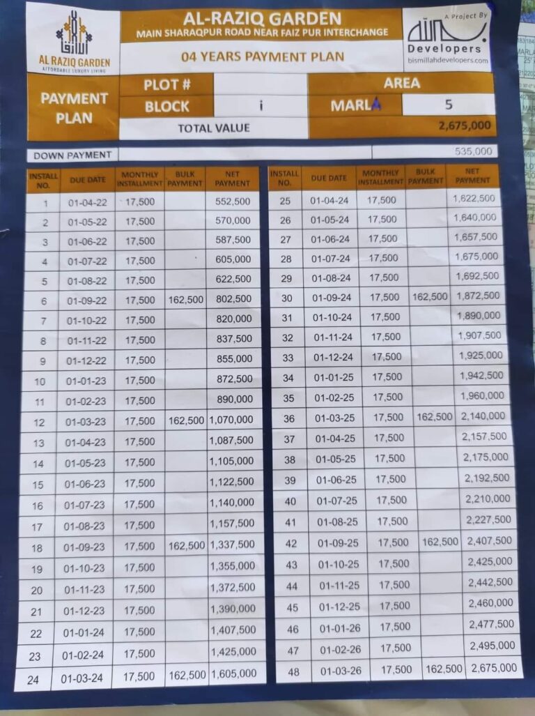 Al-Raziq Garden Lahore - Payment Plan 2024 - Map