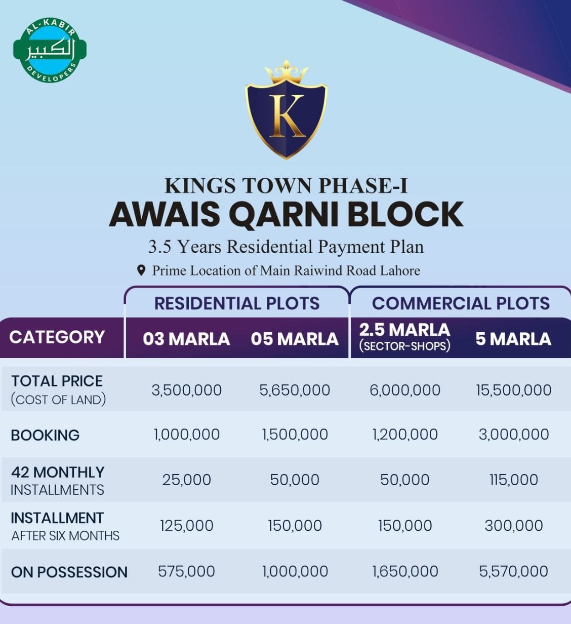 Kings Town Lahore - Payment Plan - Jumairah Park Villas